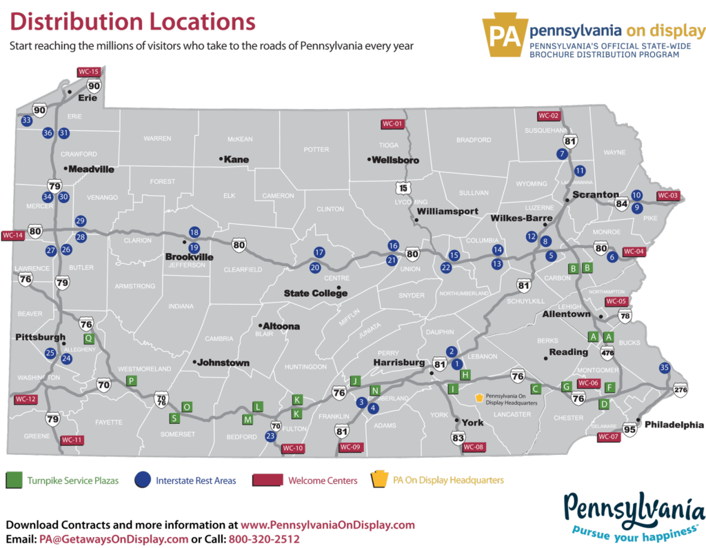 Welcome Centers - Getaways On Display